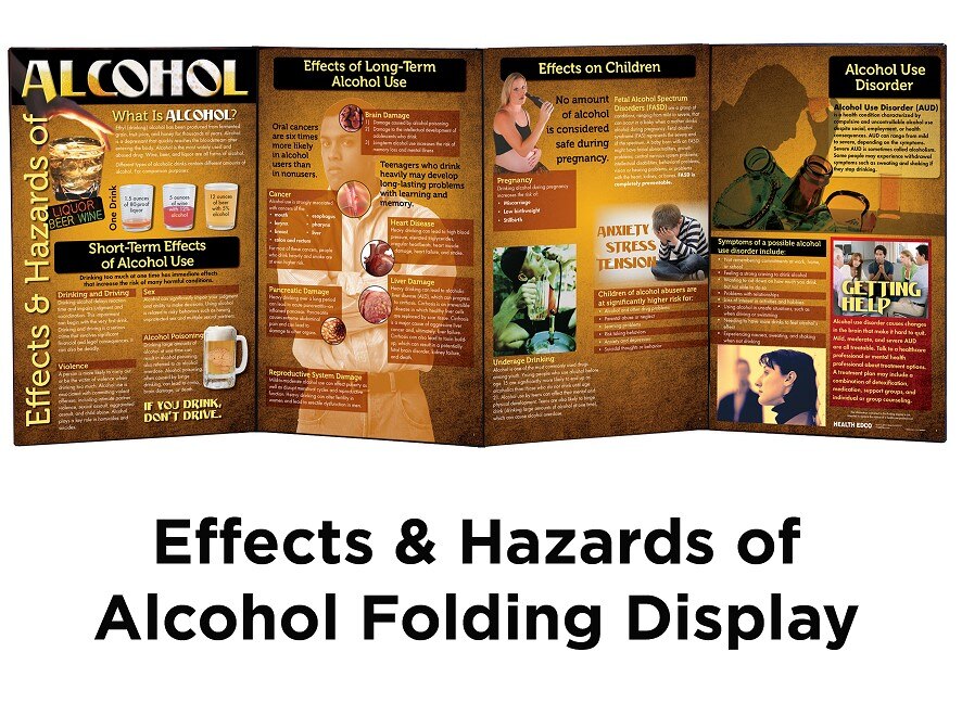 Alcohol and Cancer: What’s the Connexion | Health Edco