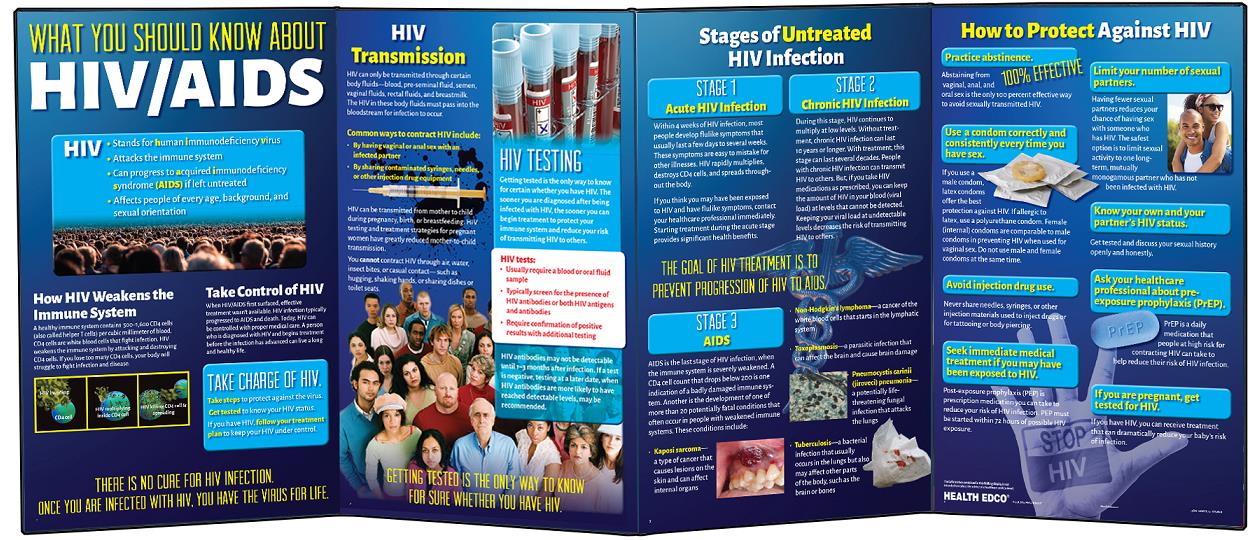HIV / AIDS Awareness and Teaching Resources | Health Edco