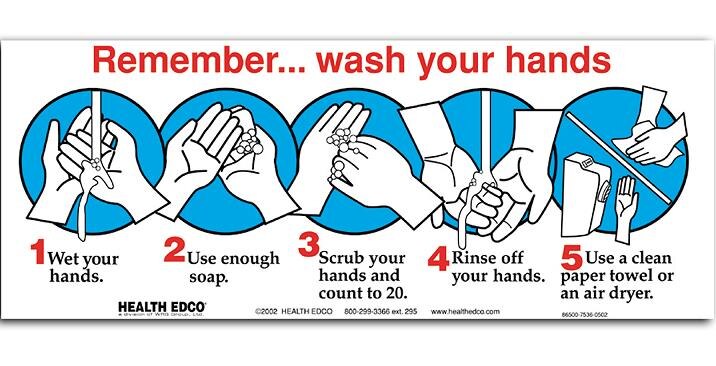 Tips for Staying Healthy Over the Holidays | Health Edco