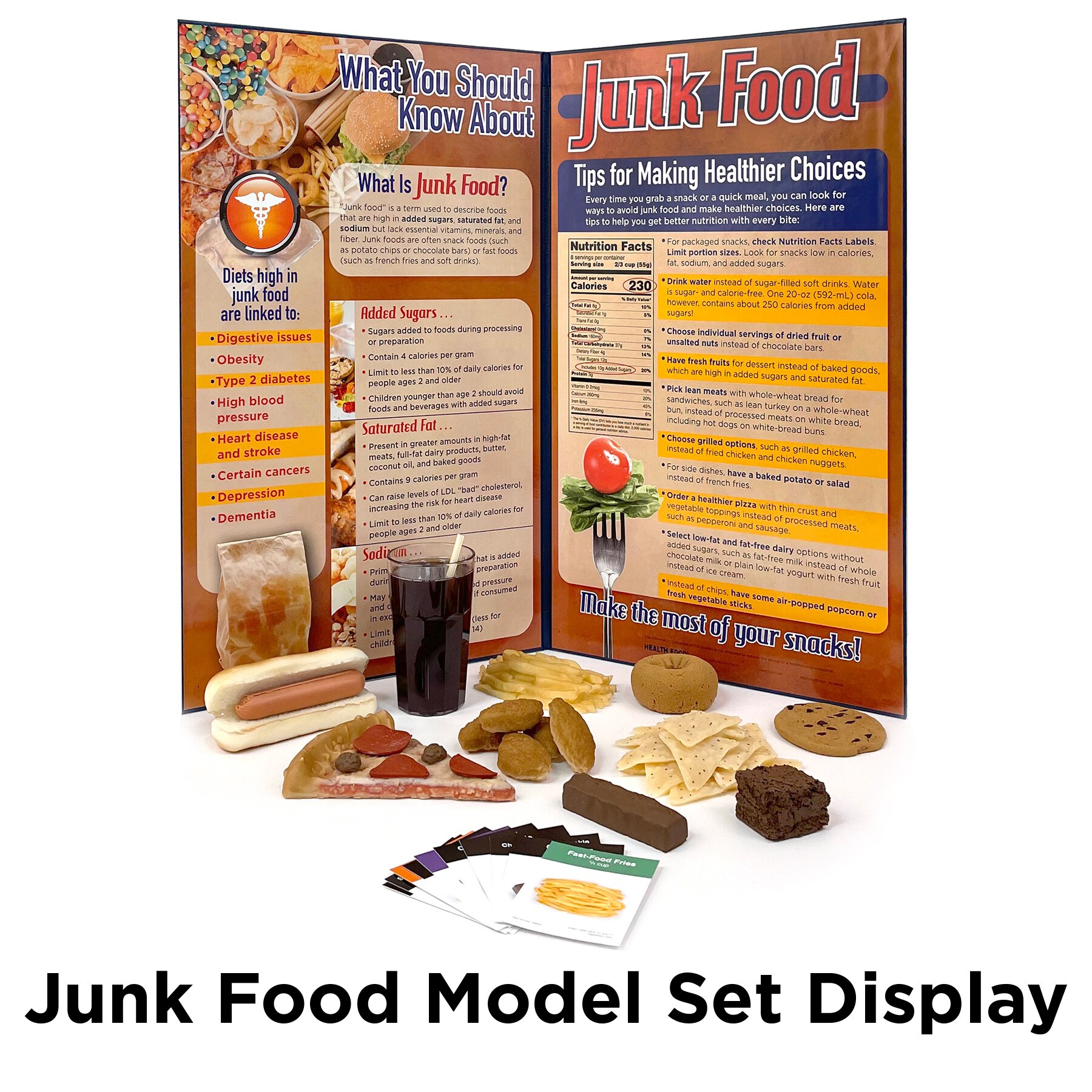 Nutrition Facts: Processed Foods & Added Sugars | Health Edco