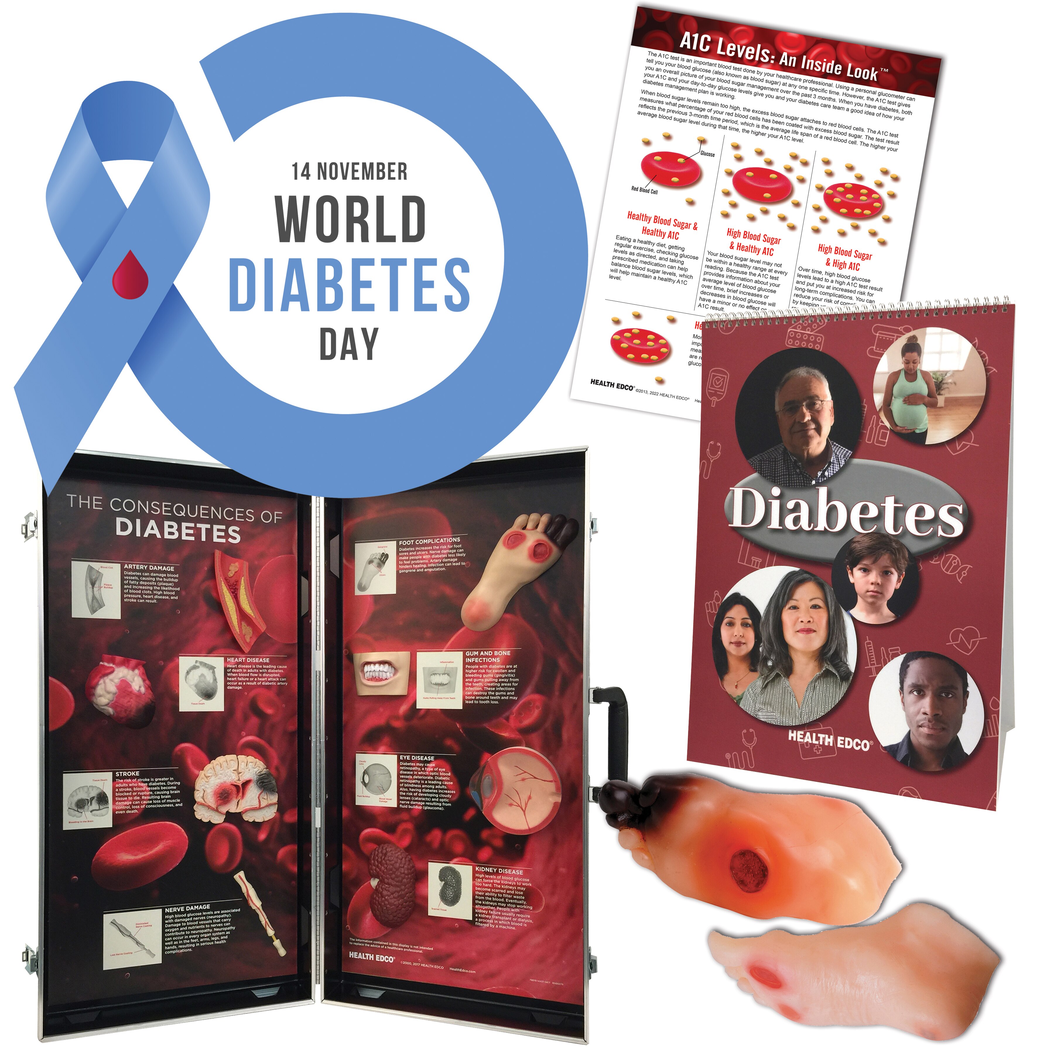 Ensuring Access to Diabetes Care | Health Edco