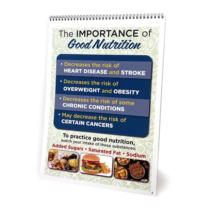 Nutrition Basics Educational Flip Chart | Health Edco