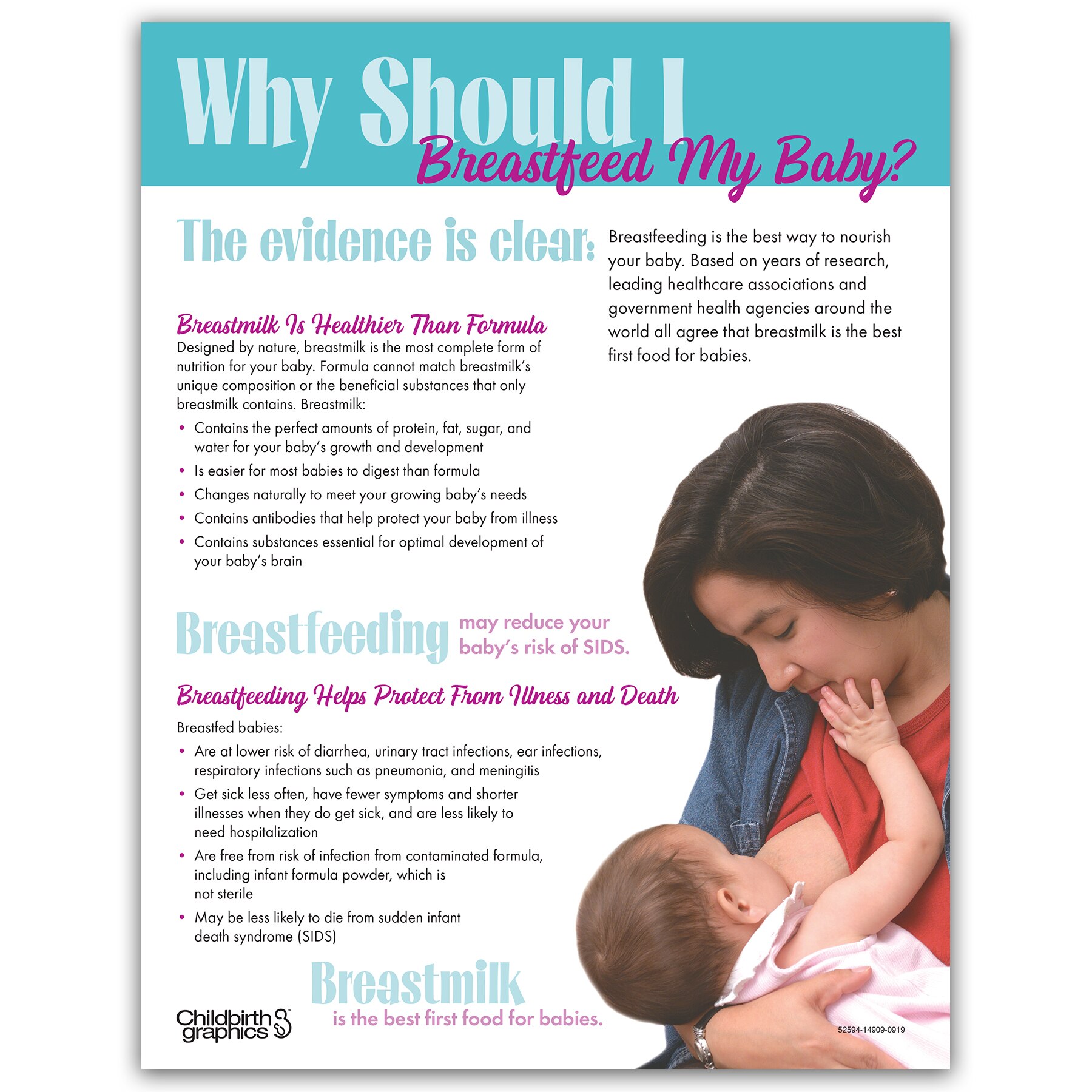 Health Education Materials | Health Edco & Childbirth Graphics