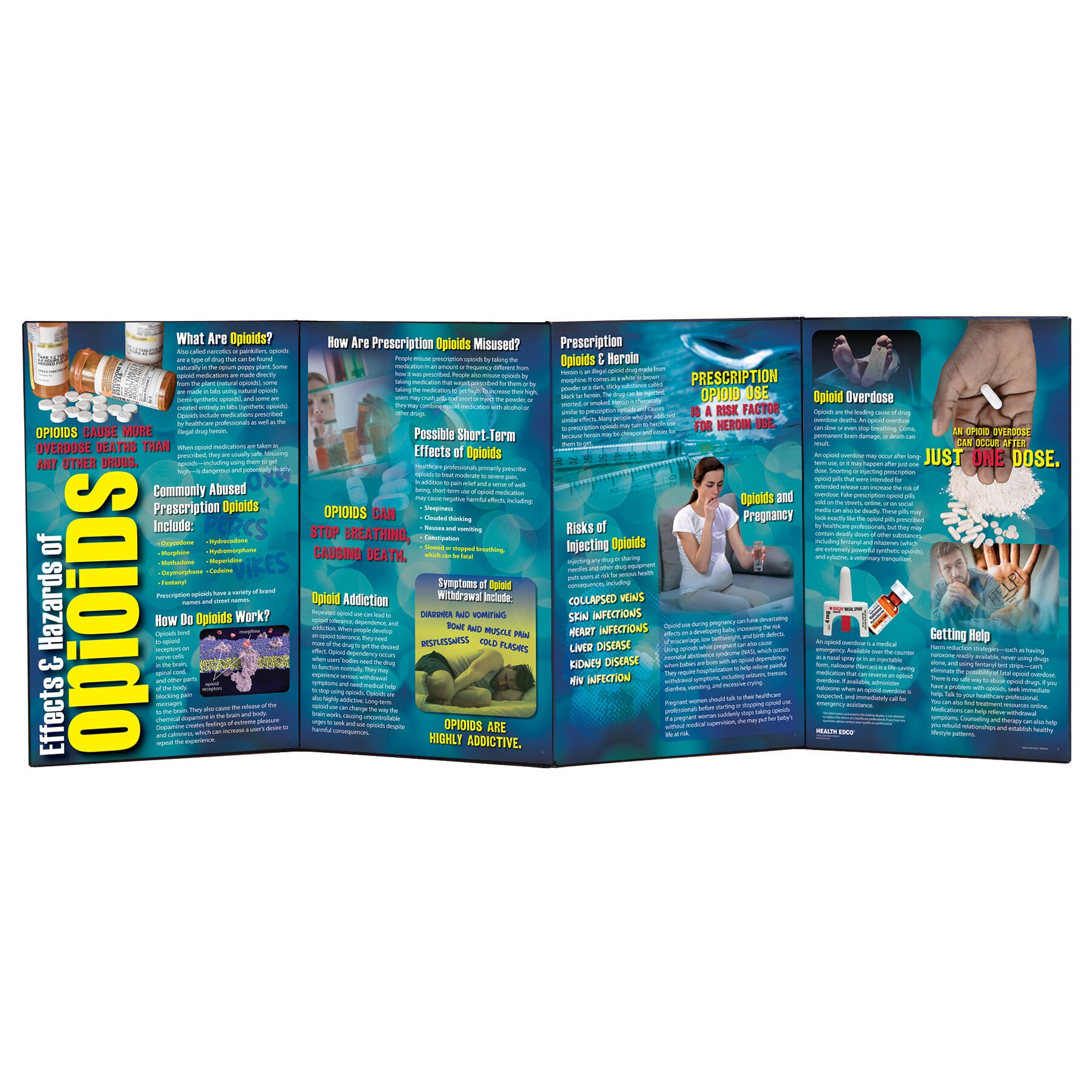 Drug Identification Guide For Health Education | Health Edco