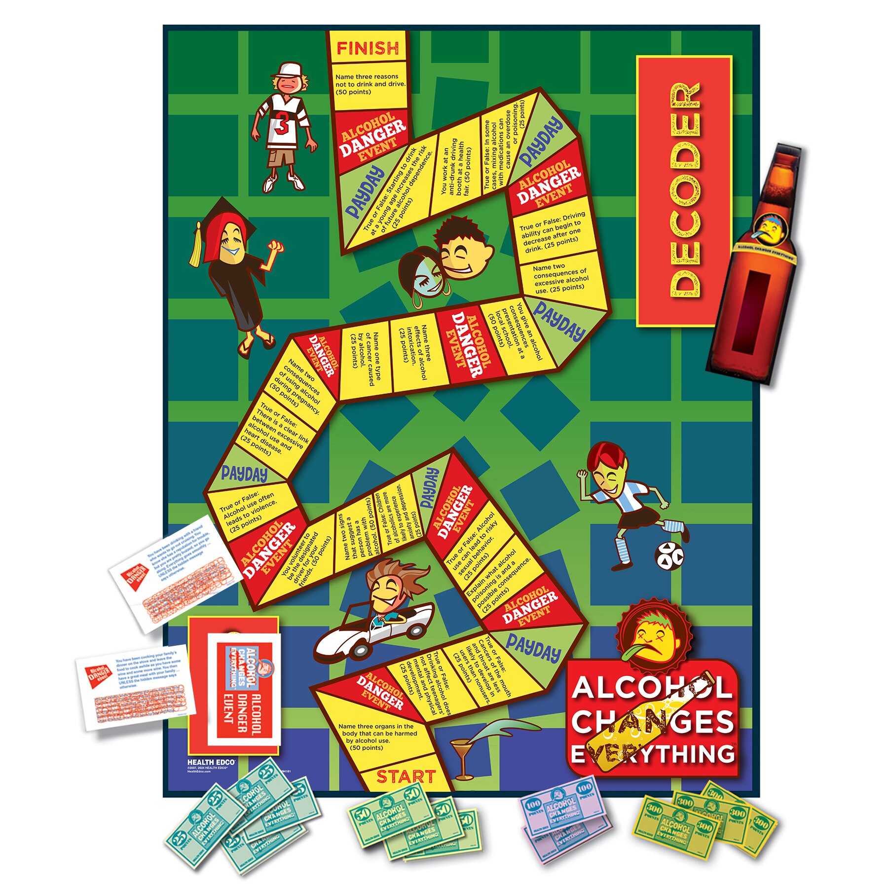 How Alcohol Abuse Changes Your LIfe Game | Health Edco