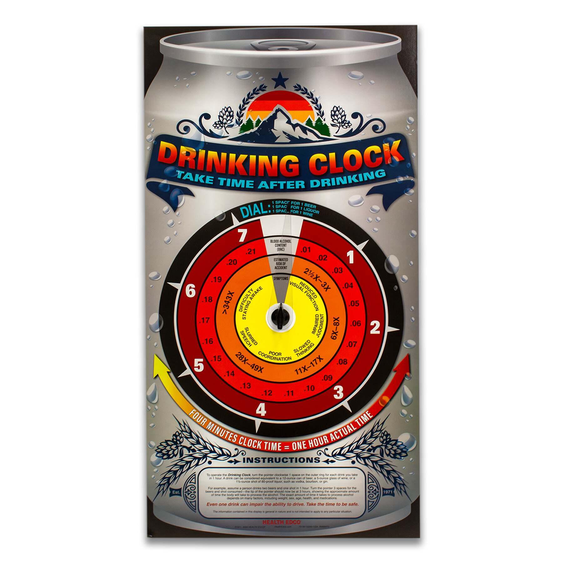 Sobriety After Alcohol Clock Action Display | Health Edco