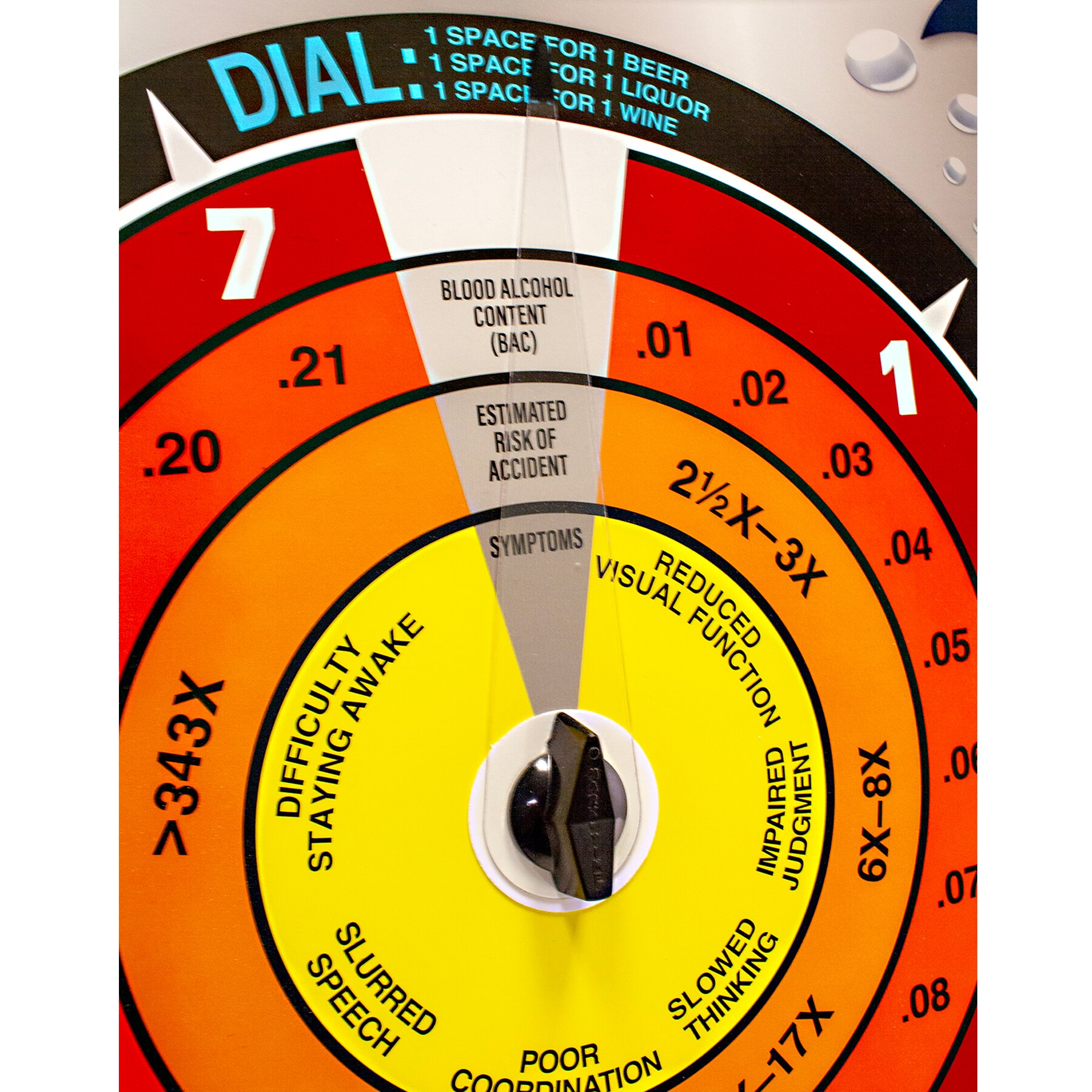 Sobriety After Alcohol Clock Action Display | Health Edco