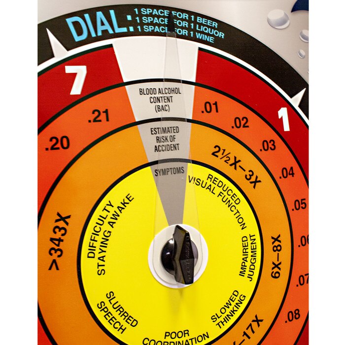 Sobriety After Alcohol Clock Action Display | Health Edco