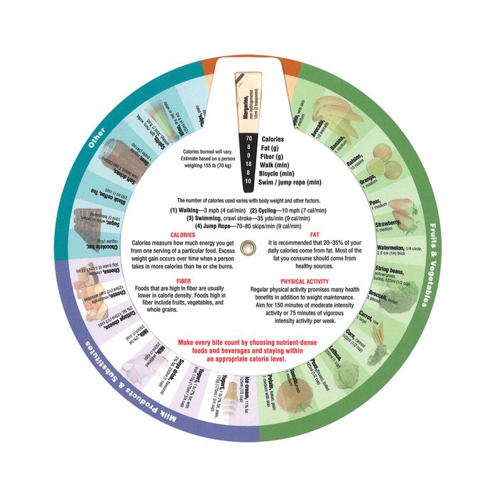 Health Edco® Calorie Wheel | Health Edco
